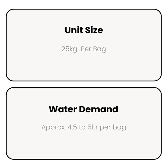 MR1 EcoRend Monocouche One Coat Render- 25kg Chalk White – Renders Direct